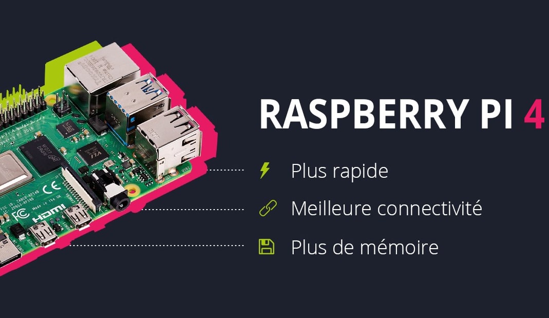 Le Raspberry Pi 4 est arrivé ! – Tech2Tech | News, Astuces, Tutos ...