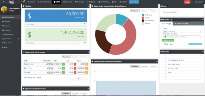 Le PSA, le bras droit du MSP - Tech2Tech | News, Astuces, Tutos, Vidéos ...