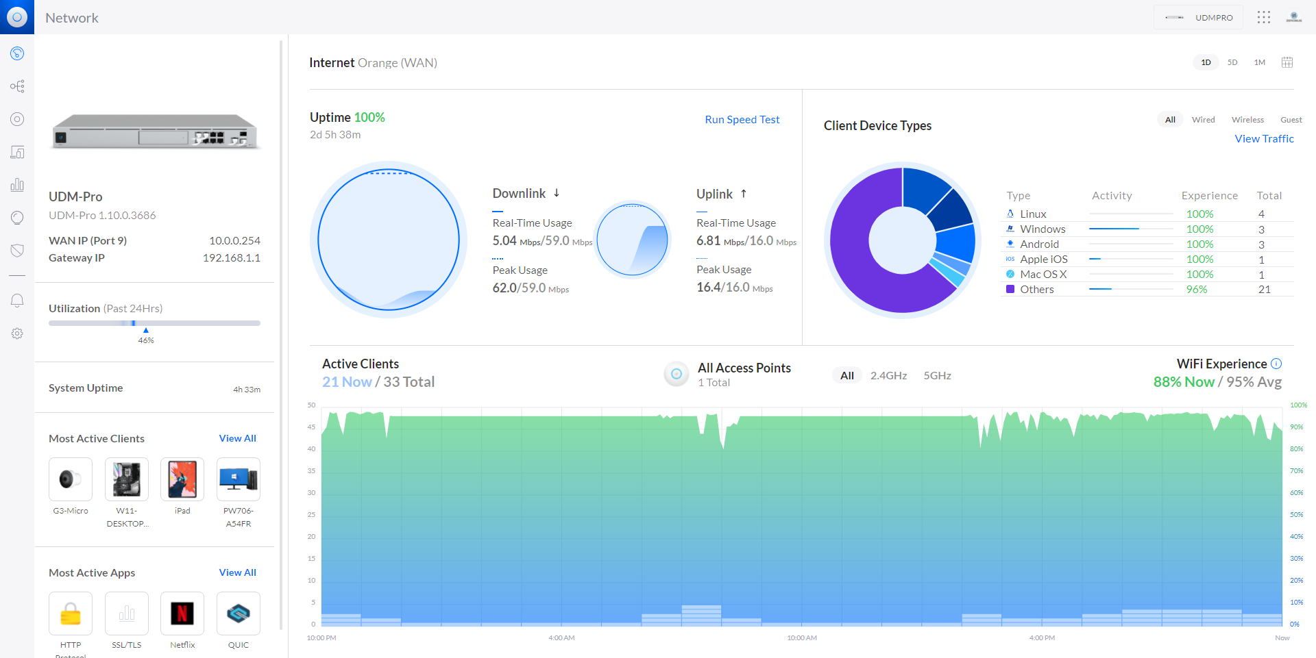 Ubiquiti : Installation de l’UDM Pro (Routeur, Firewall, Switch, CCTV ...