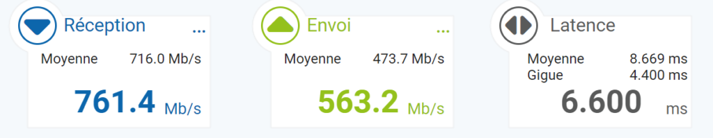 Unifi : Installation et configuration des points d’accès Ubiquiti ...