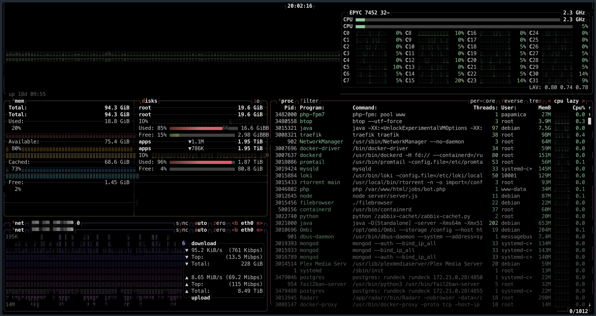 Mon terminal idéal – Tech2Tech | News, Astuces, Tutos, Vidéos autour de ...