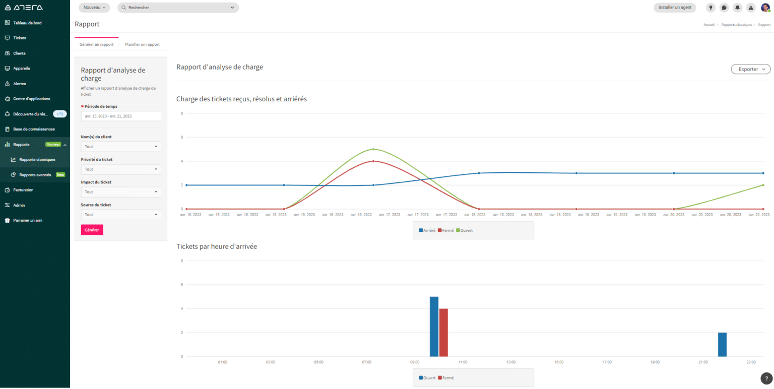 Atera : la solution idéale pour les MSP et services informatique ...